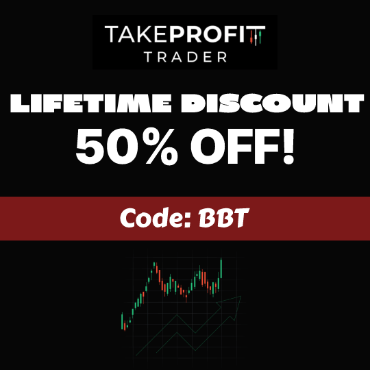 What Is The 80% Rule? - Black Belt Trading