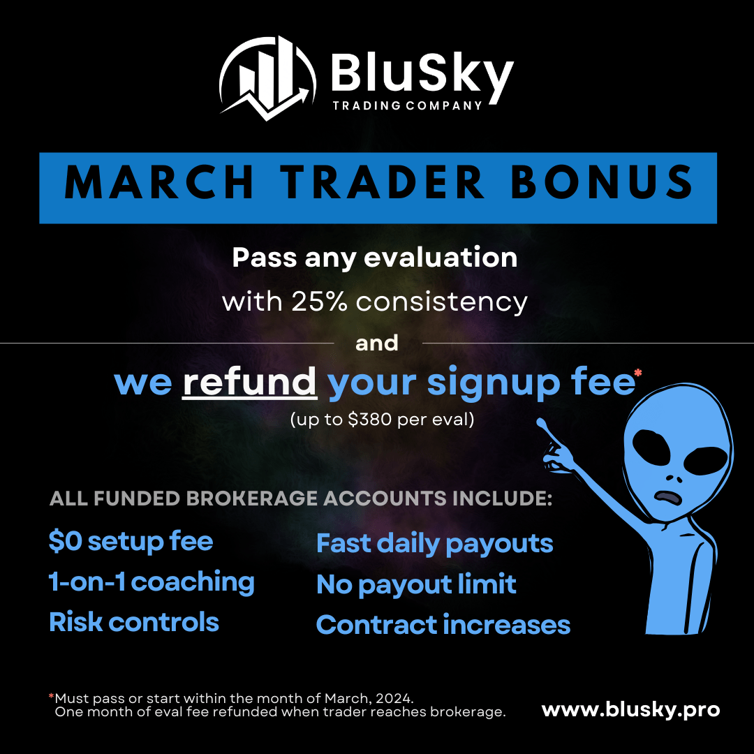 What Is Value Area? - Black Belt Trading